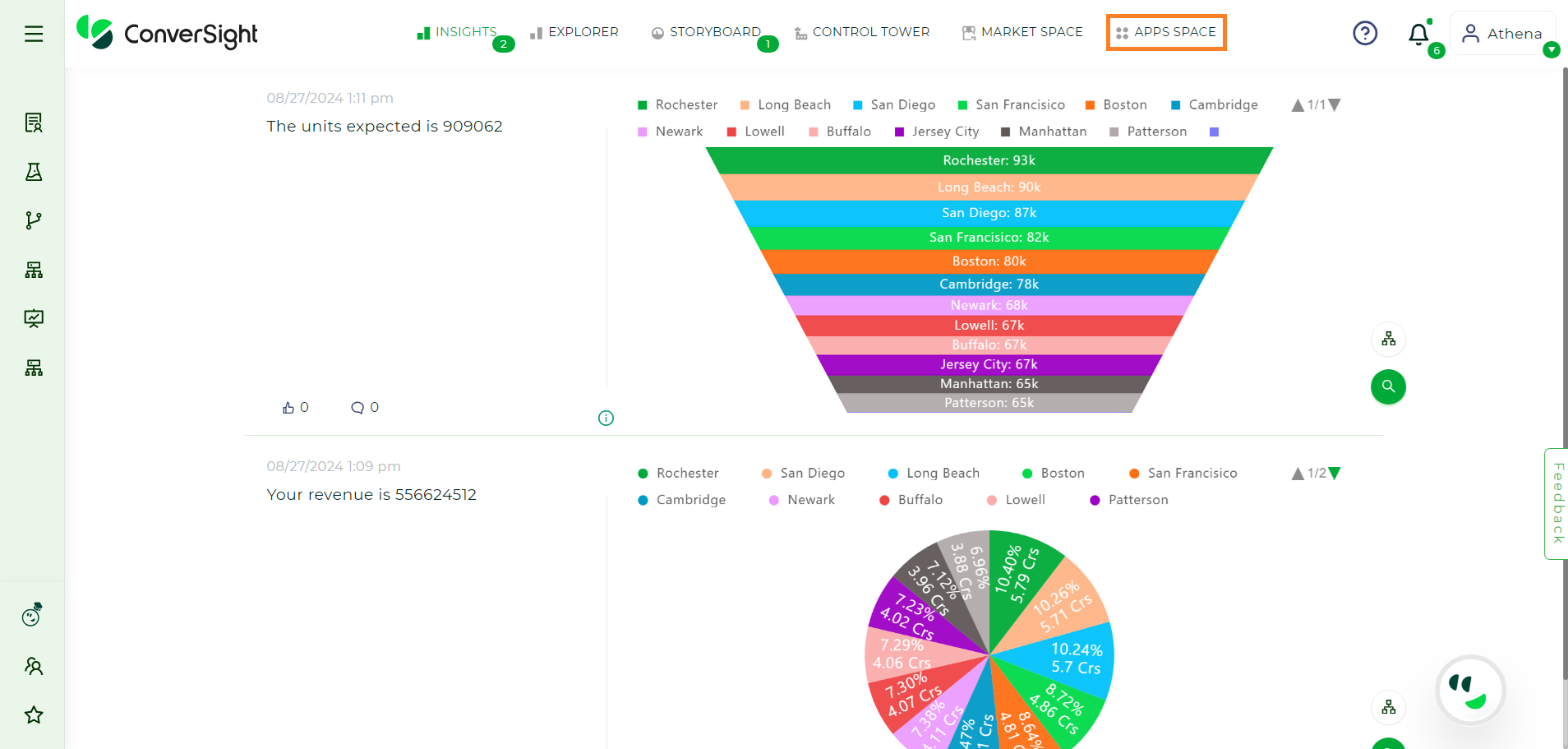 Apps Space — ConverSight Documentation